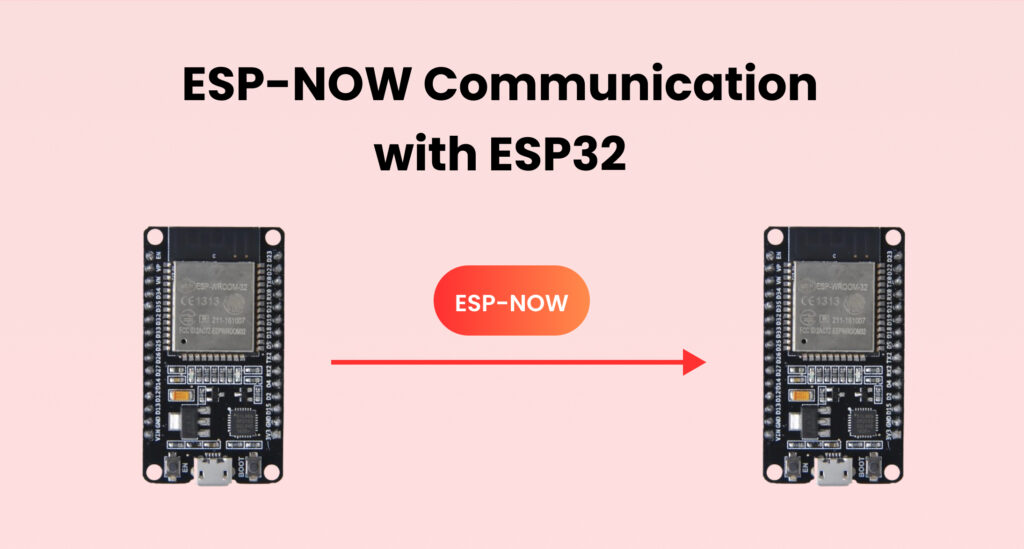Exploring ESP-NOW Communication with ESP32: One-Way Communication - Niraltek Blog