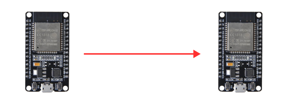 Exploring ESP-NOW Communication with ESP32: One-Way Communication ...